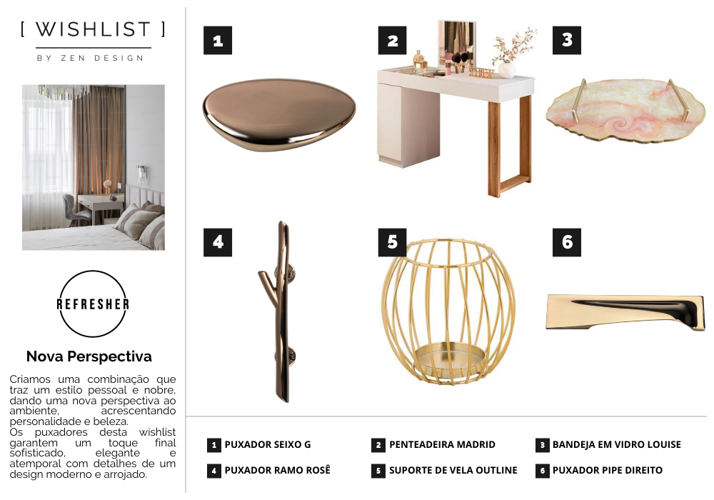 Nova Perspectiva | Refresher